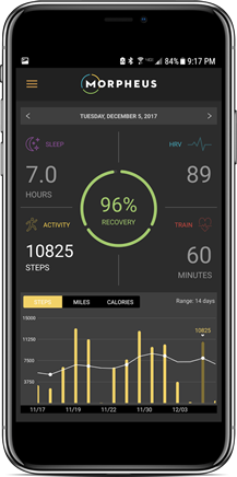 The Truth about Conditioning and Mental Toughness - 8 Weeks Out